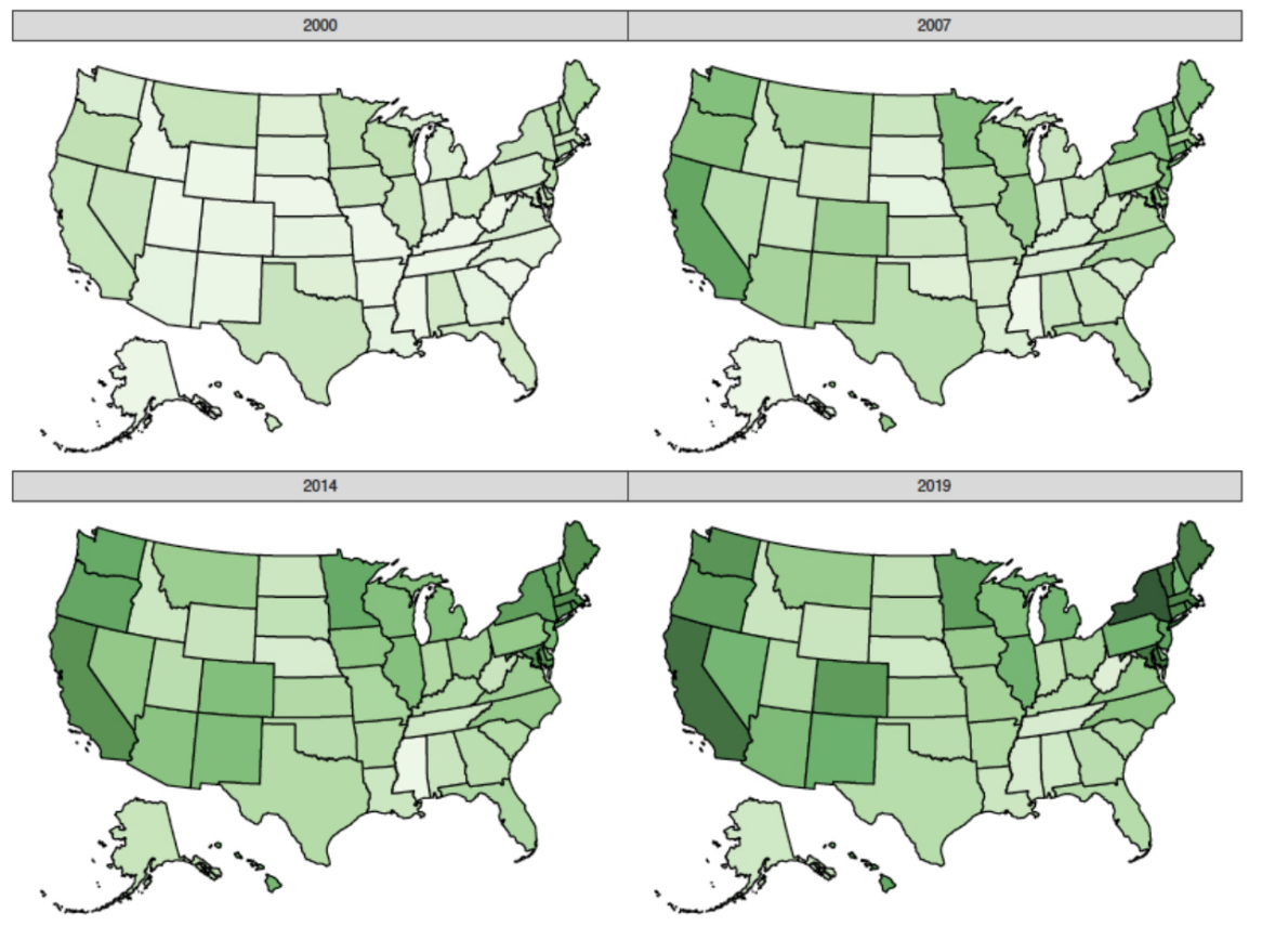 Comparing State Climate Policy Commitments Over Time | Massive Data ...
