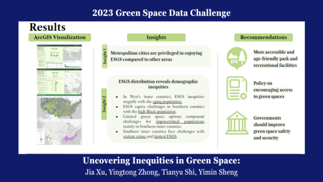 The Green Space Data Challenge | Massive Data Institute | Georgetown ...