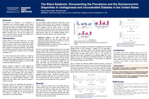 Sean Hambali ’24 - MDI Scholars Spring 2023 Research Showcase Poster ...