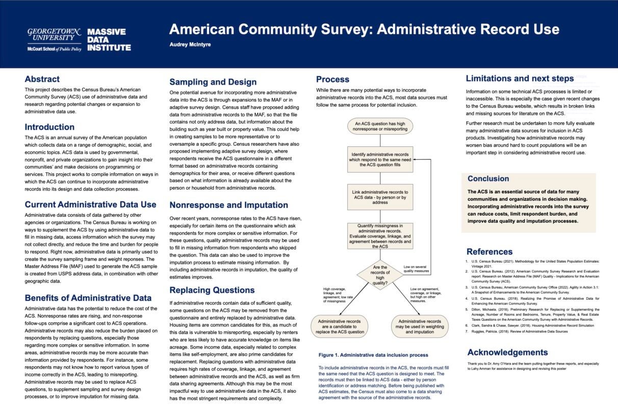 Audrey McIntyre ’23 - MDI Scholars Spring 2023 Research Showcase Poster ...