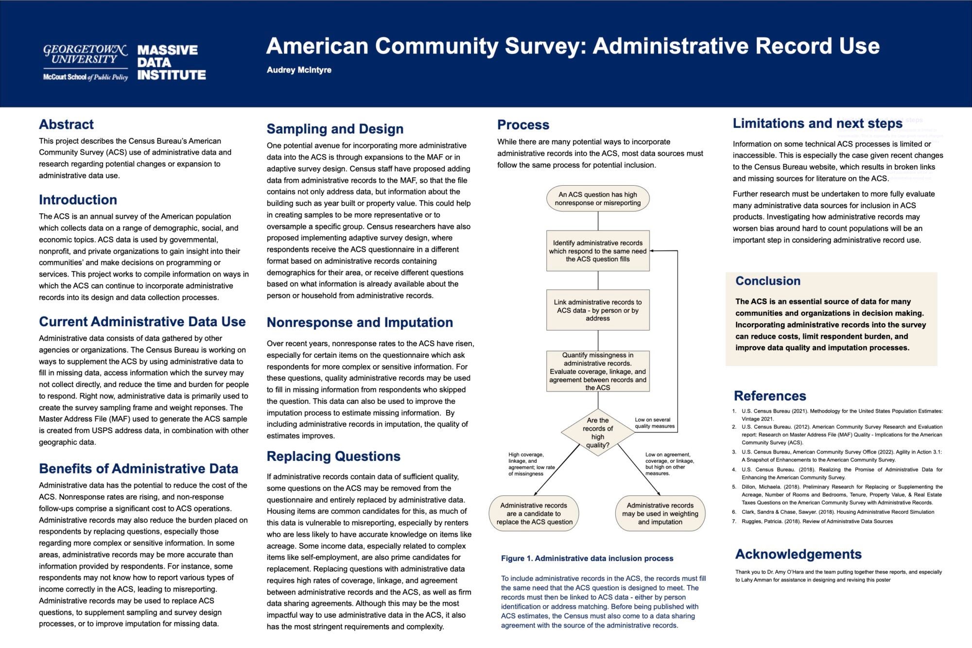 Audrey McIntyre ’23 - MDI Scholars Spring 2023 Research Showcase Poster ...
