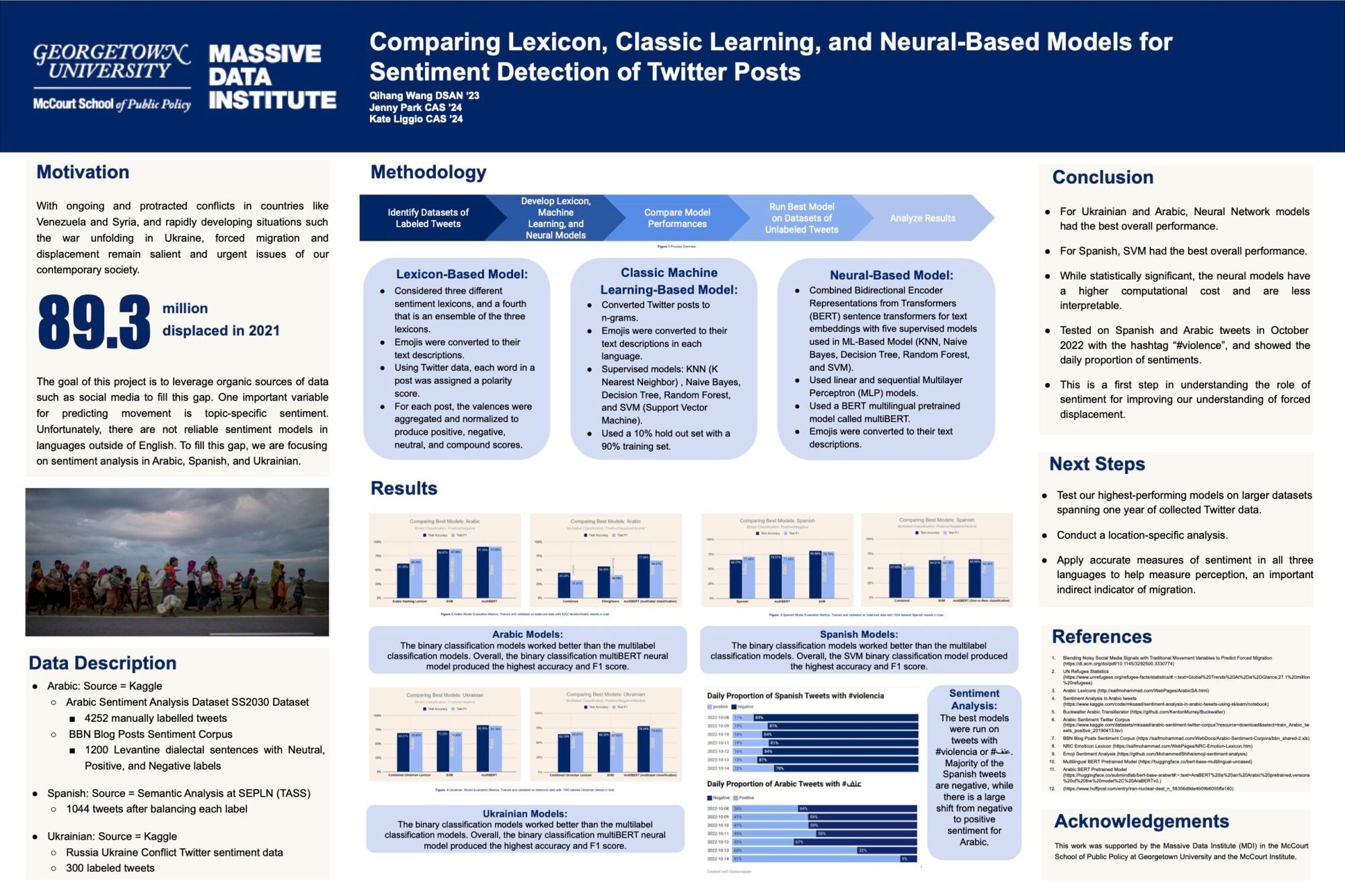 Kate Liggio ’24, Jenny Park ’24, and Qihang Wang ’23 - MDI Scholars ...