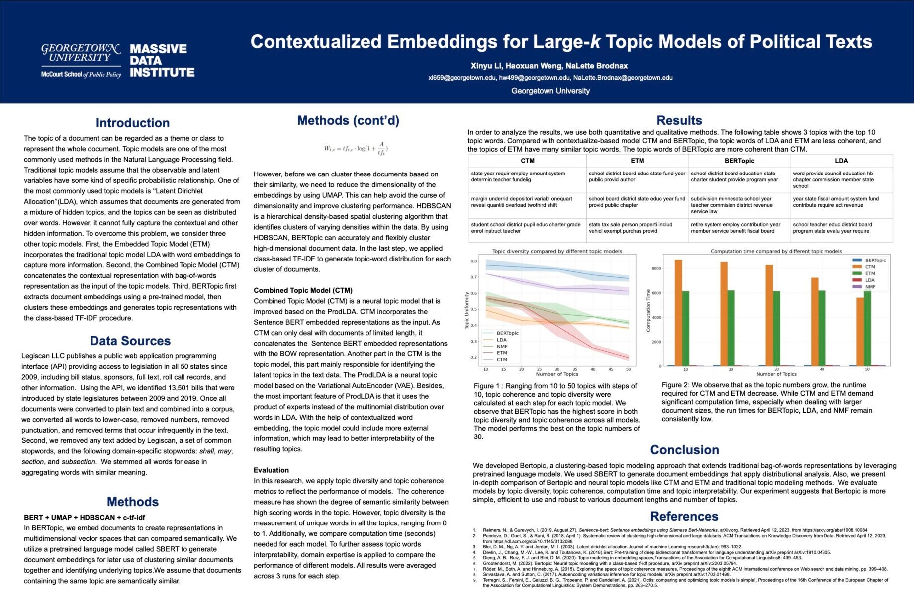 Xinyu Li ’24 and Haoxuan Weng ’24 - MDI Scholars Spring 2023 Research ...