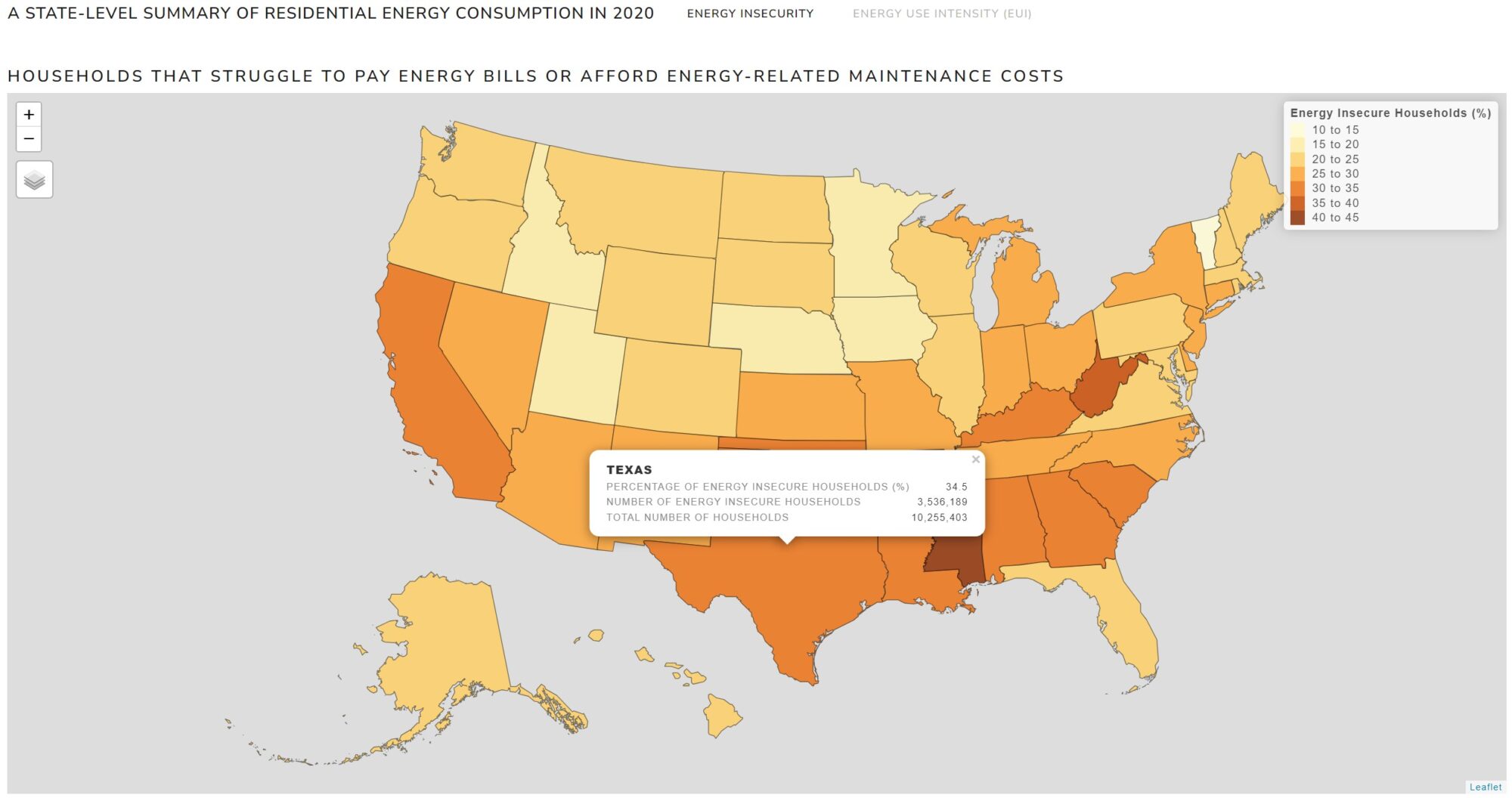 A deep dive into U.S. residential energy usage: Challenges and ...