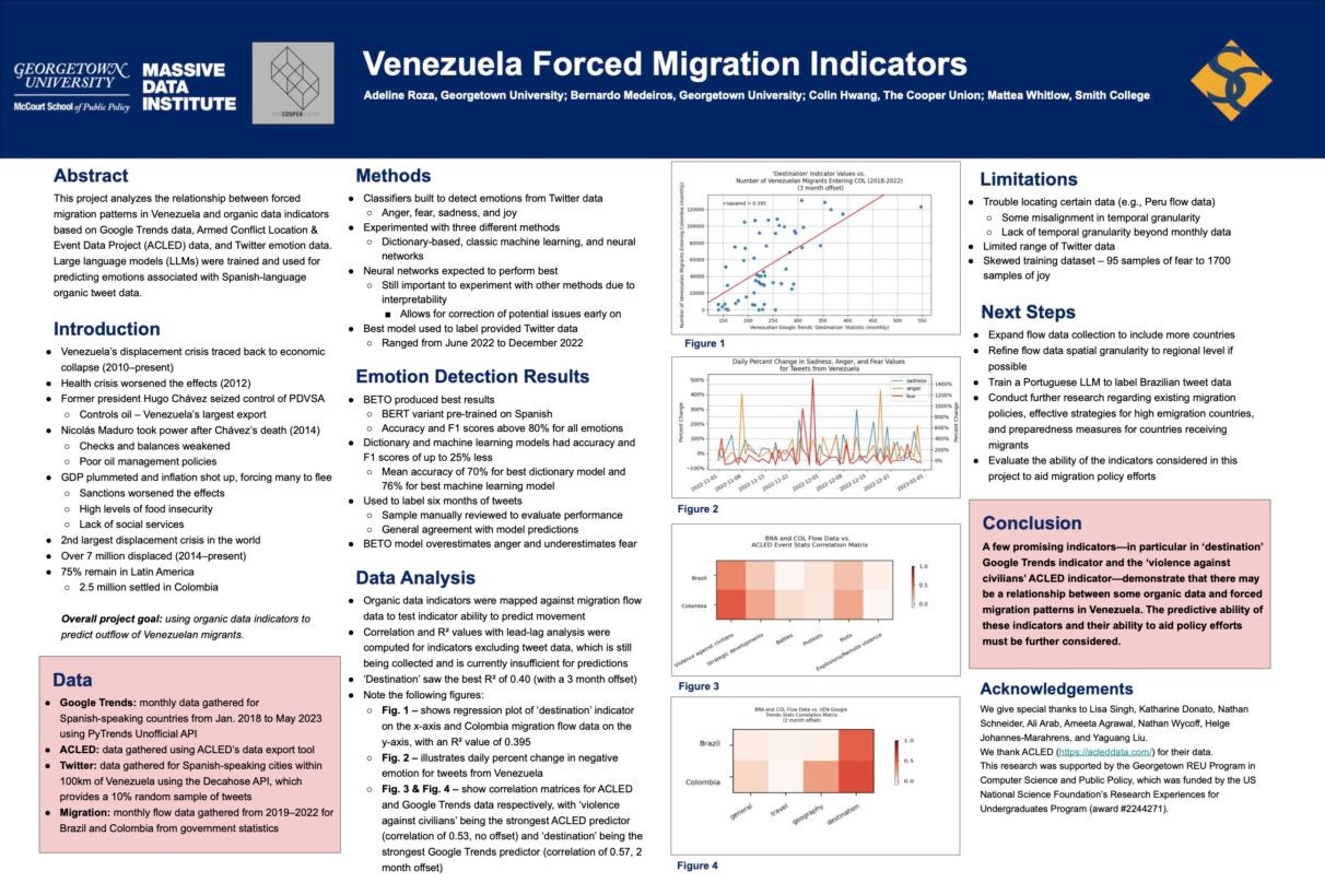 Adeline Roza ‘25, Bernardo Medeiros ‘24, Colin Hwang ‘24, and Mattea ...