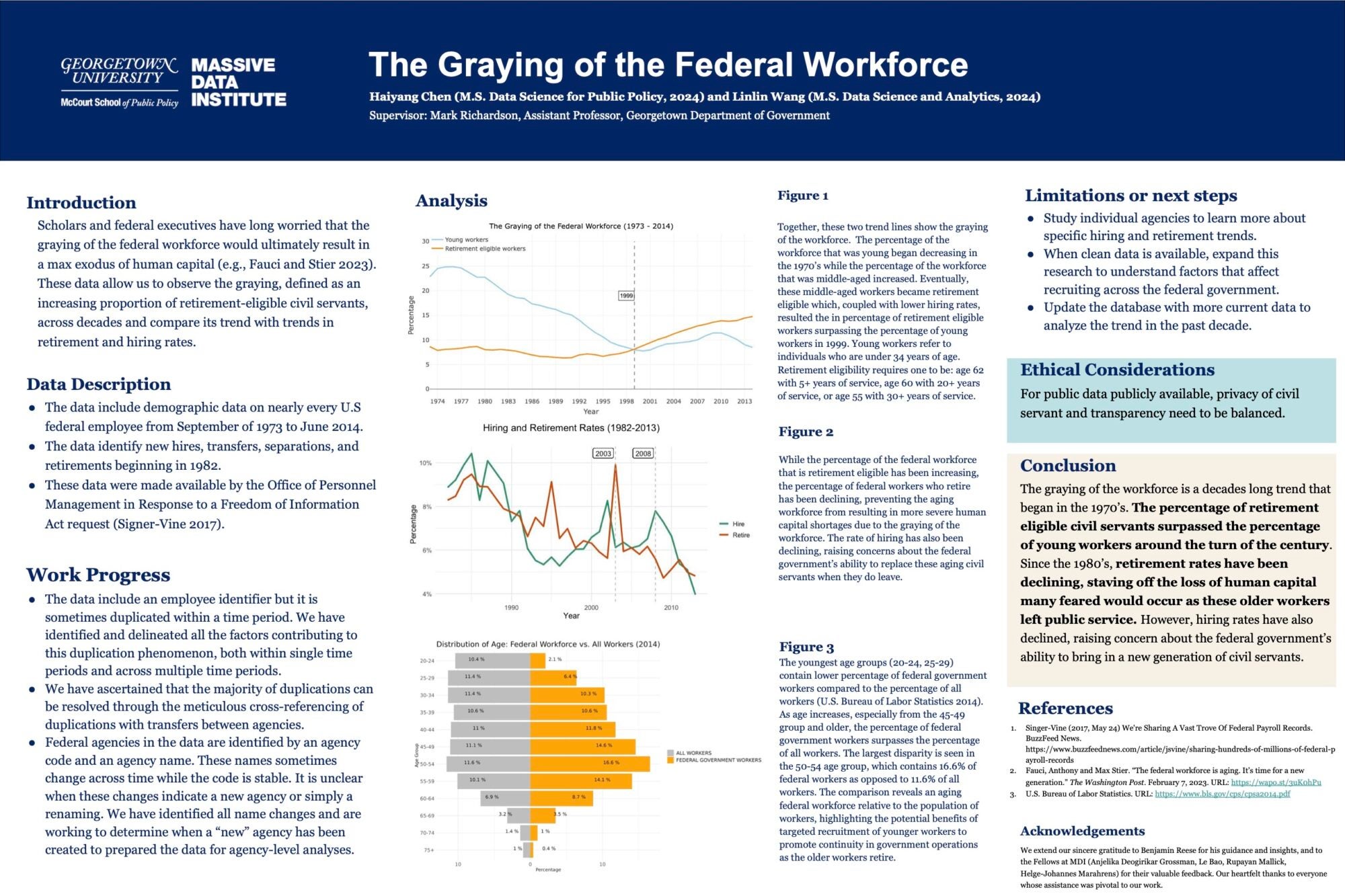 Haiyang Chen ’24 and Linlin Wang ’25 – MDI Scholars Fall 2023 Research ...