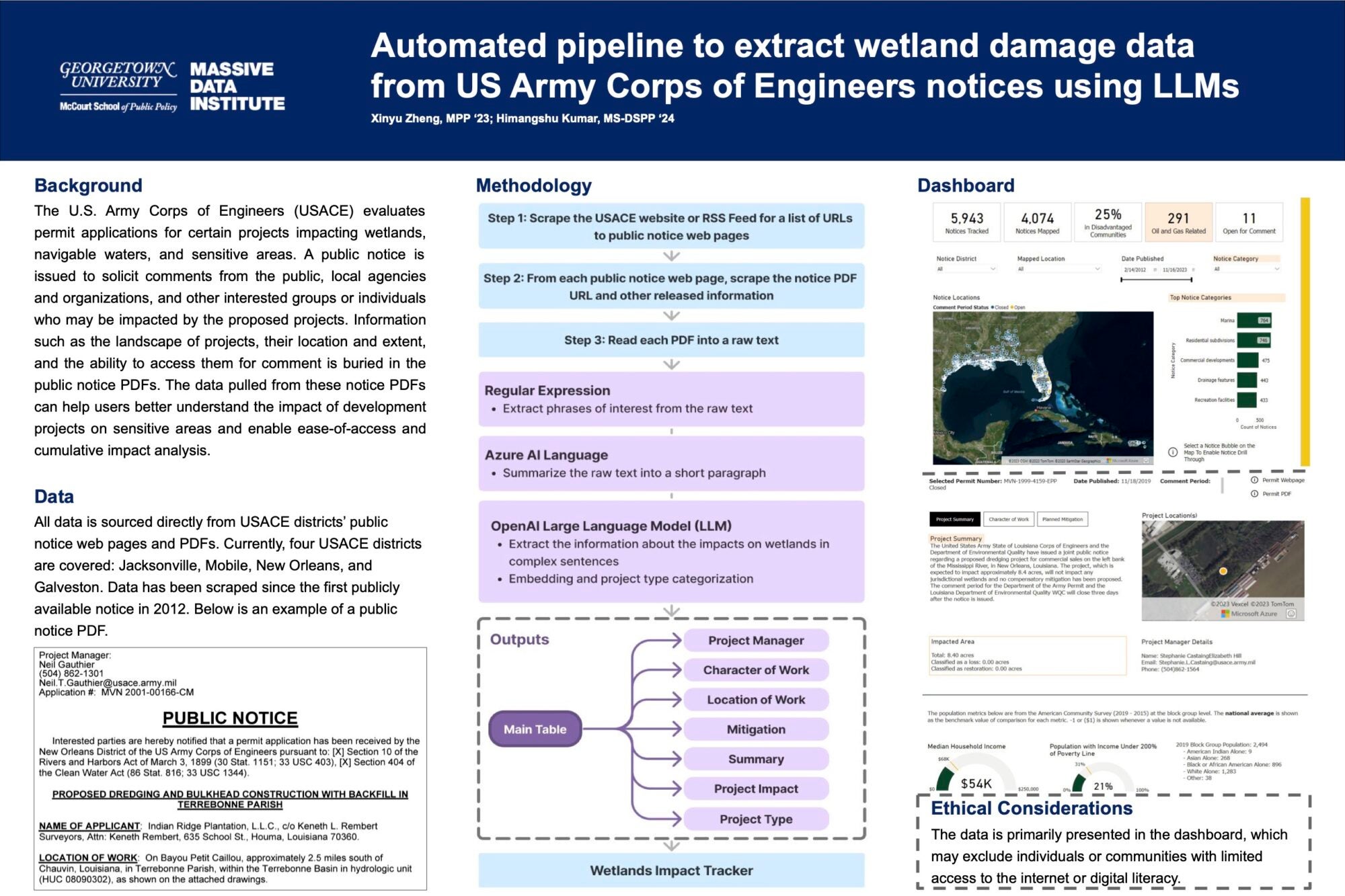 Xinyu Zheng ’23 and Himangshu Kumar ’24 – MDI Scholars Fall 2023 ...