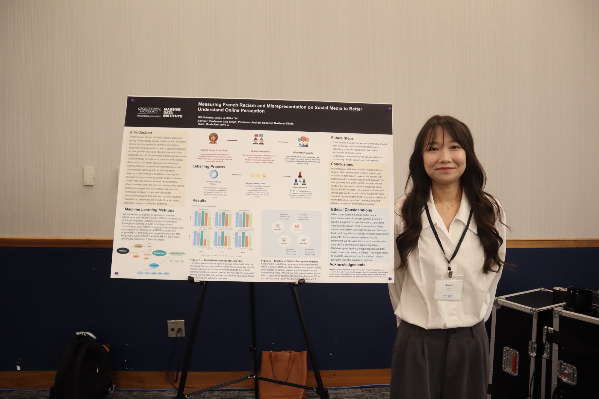 MDI Spring 2024 Scholars Showcase their Research | Massive Data ...