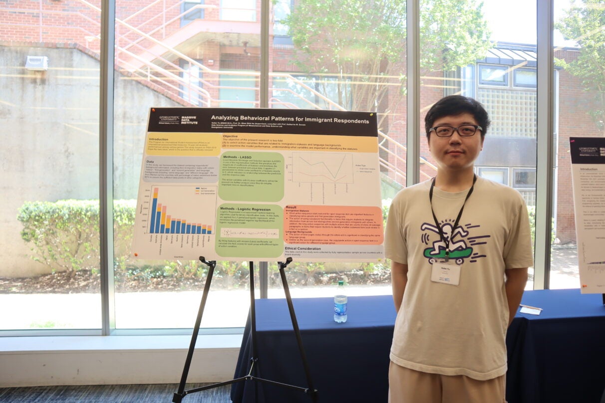 MDI Spring 2024 Scholars Showcase their Research | Massive Data ...