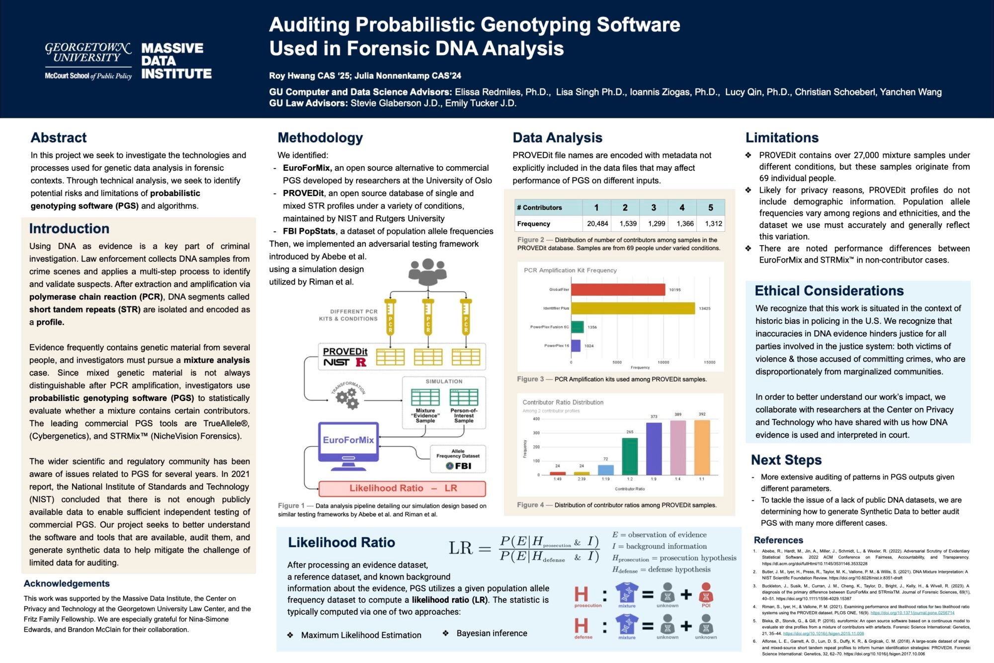 Roy Hwang ’25 and Julia Nonnenkamp ’24 – MDI Scholars Spring 2024 ...