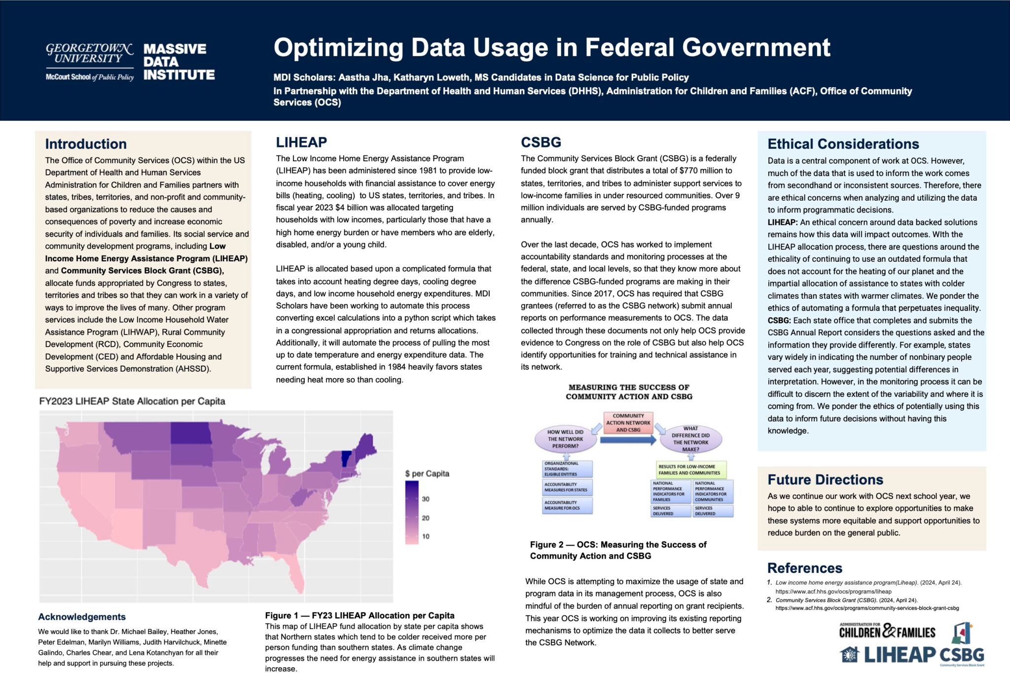 Aastha Jha ’25 and Katharyn Loweth ’25 – MDI Scholars Spring 2024 ...