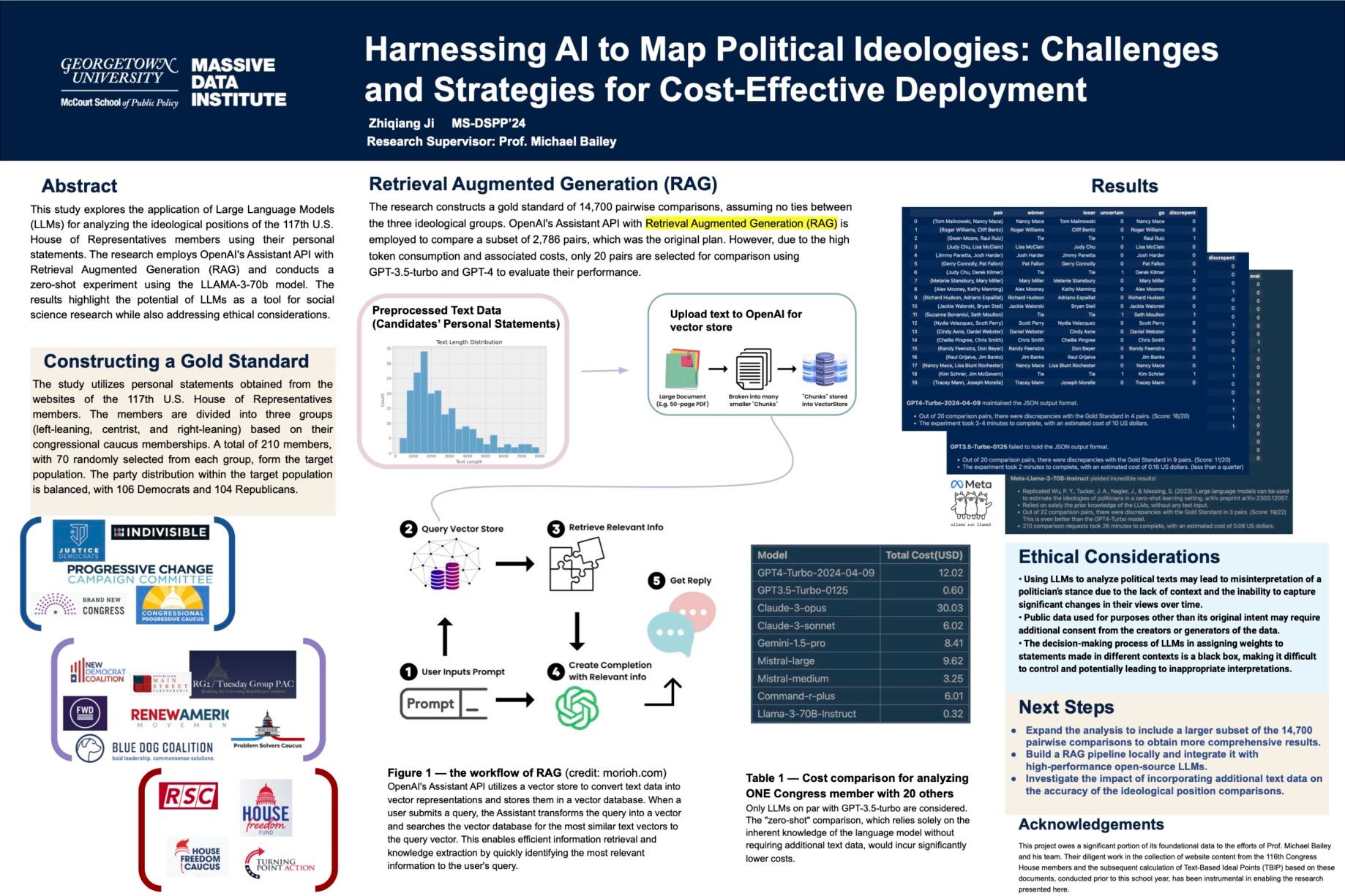Zhiqiang Ji ’24 – MDI Scholars Spring 2024 Research Showcase Poster ...