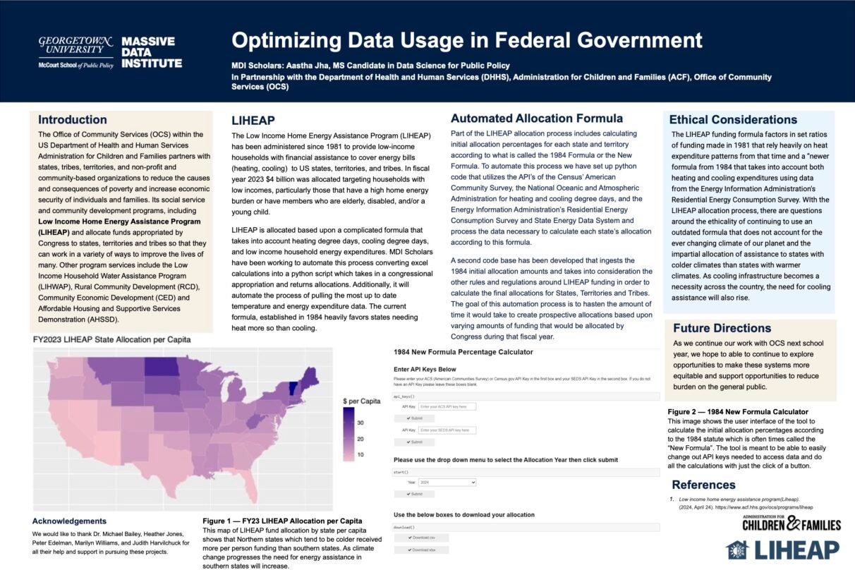 Aastha Jha ’25 - MDI Summer 2024 Research Showcase Poster - Massive ...