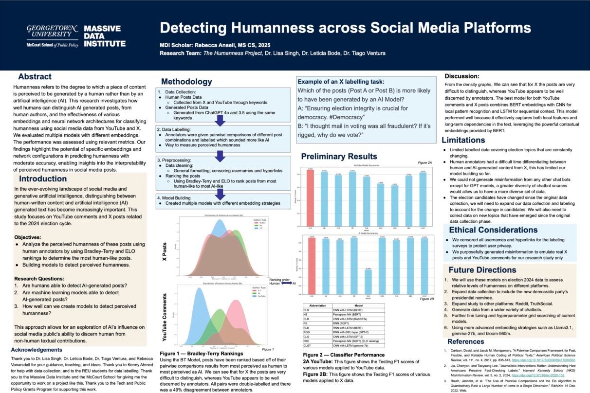 Rebecca Ansell ’25 - MDI Summer 2024 Research Showcase Poster - Massive ...