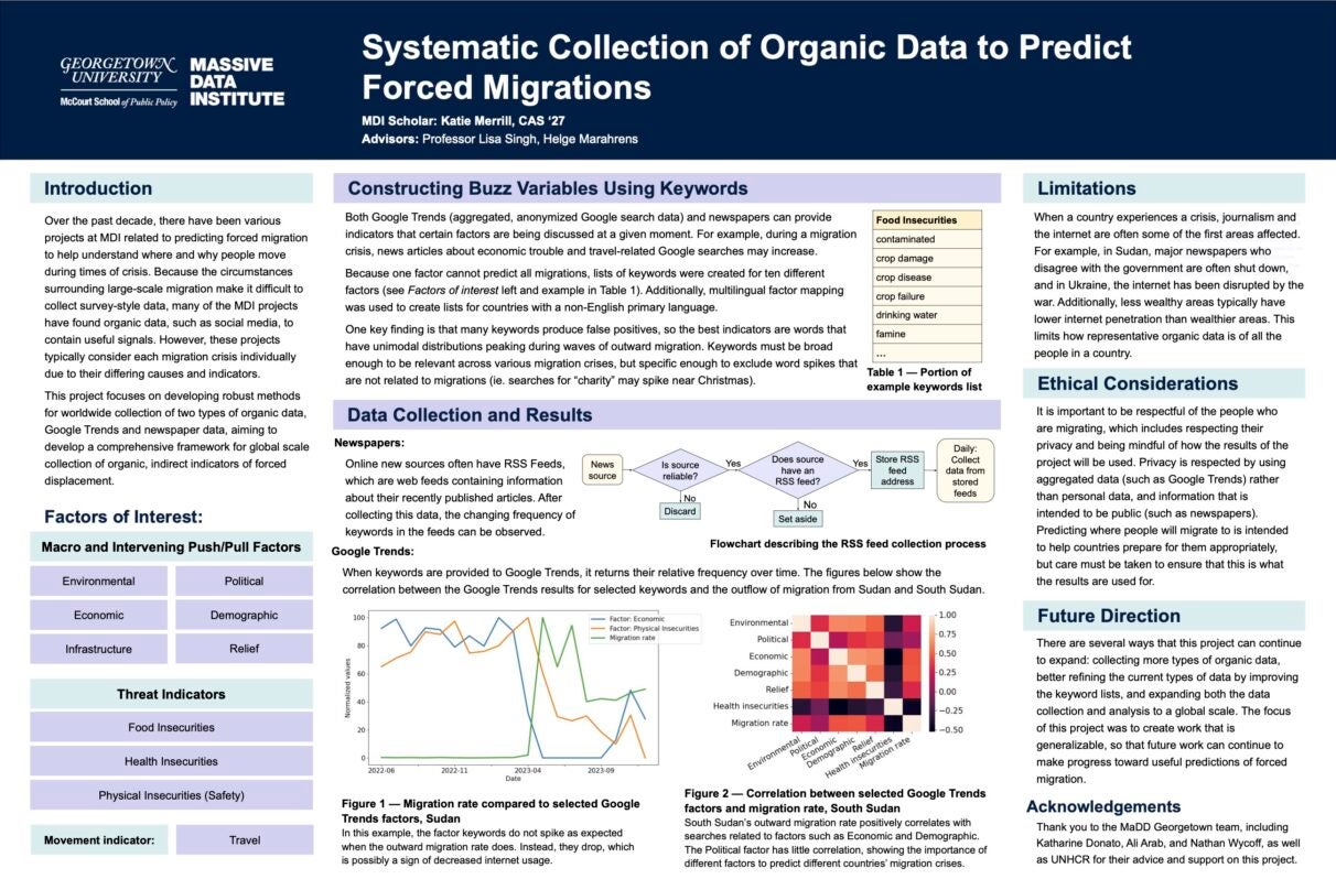 Katherine Merrill ’27 - MDI Summer 2024 Research Showcase Poster ...